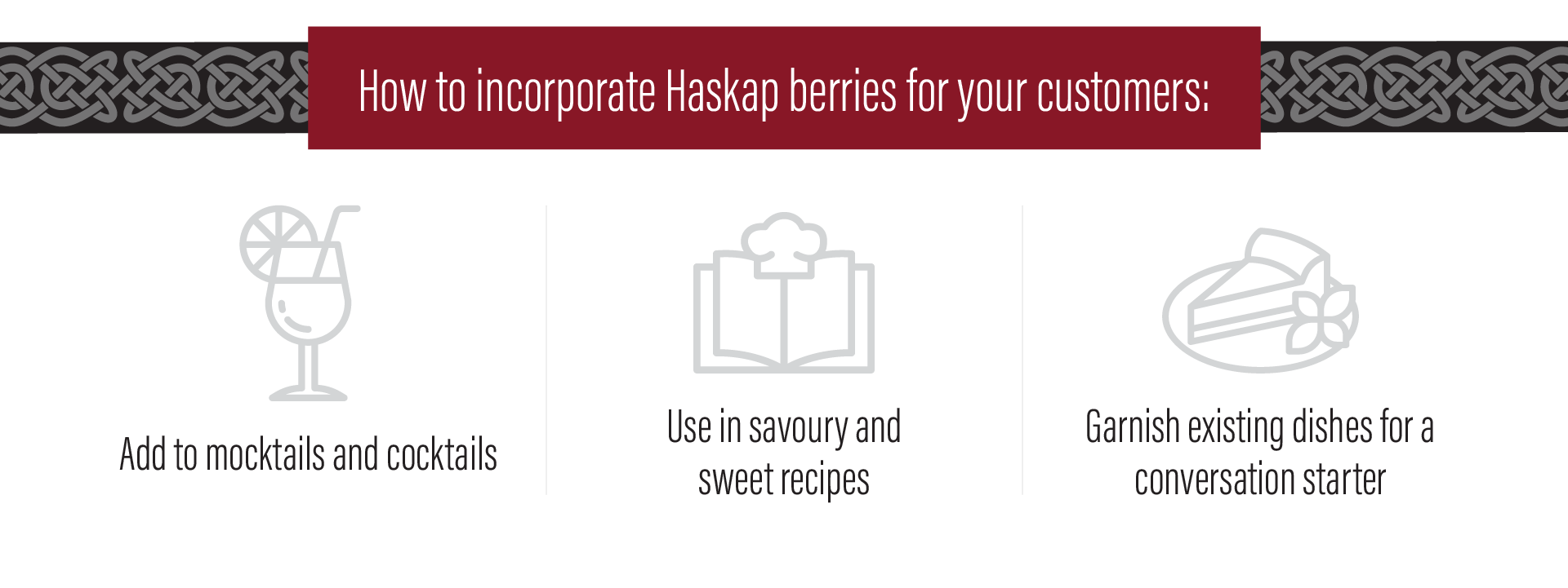 Haskap Wholesale | Haskap Highland Orchards